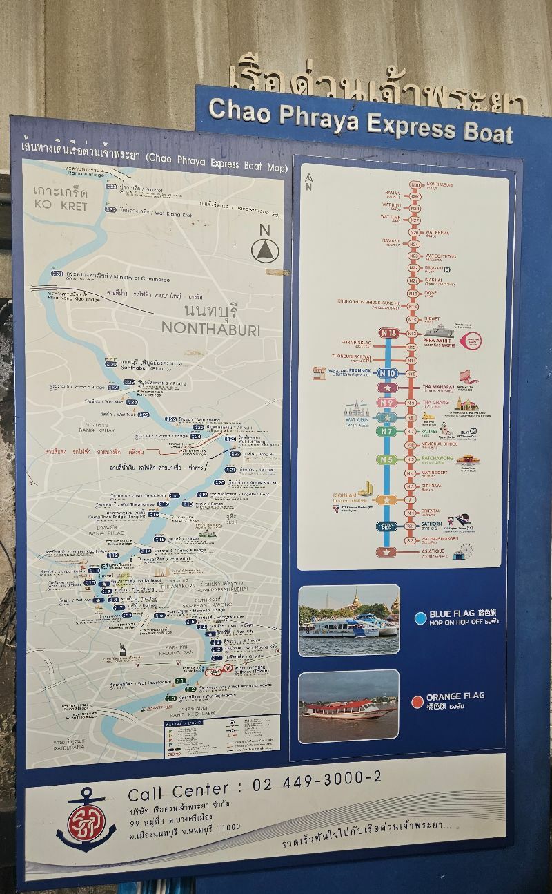 Navigating Bangkok by Boat: A Guide to River and Canals